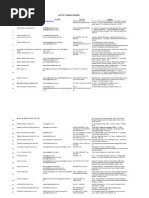 DPWH Structural 01 | PDF | Structural Steel | Economic Sectors