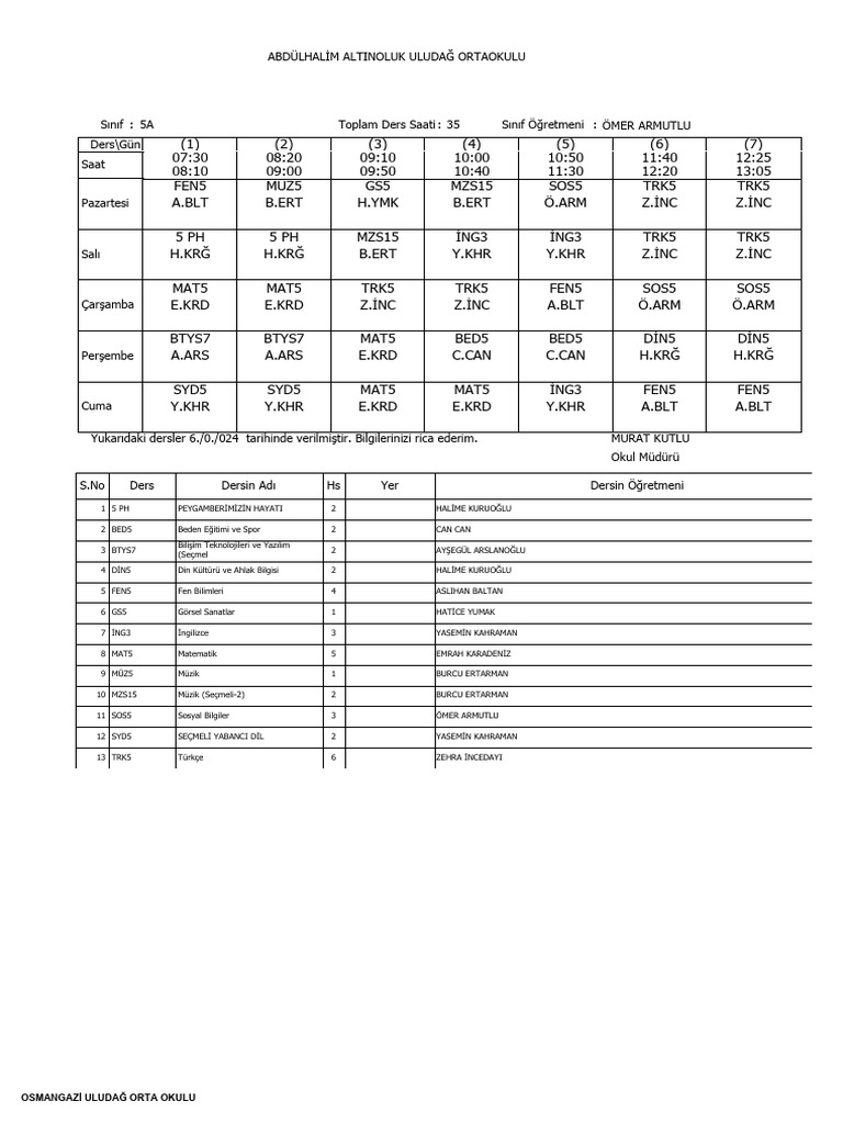 SNF Program 7102024 | PDF