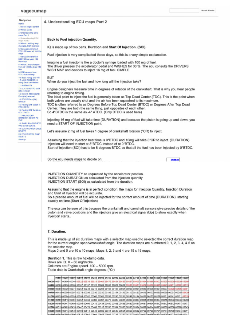 Understanding ECU Maps Part 2 | PDF