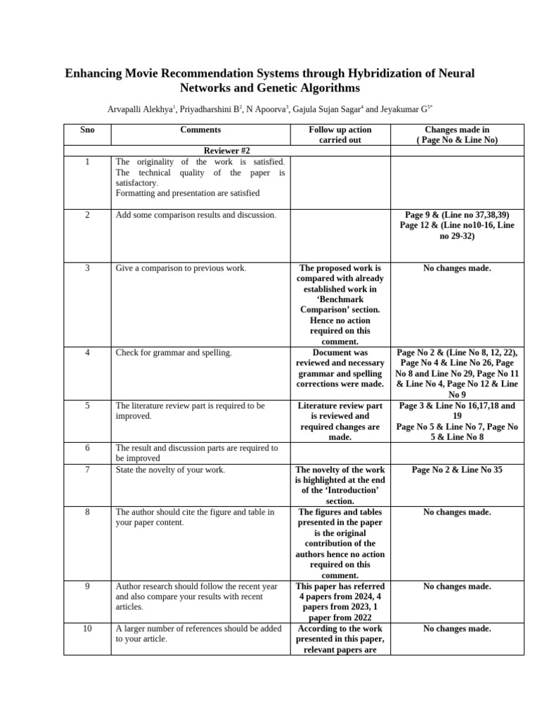 Comments | PDF | Applied Mathematics