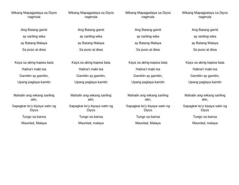 Wikang Mapagpalaya Sa Diyos Nagmula | PDF