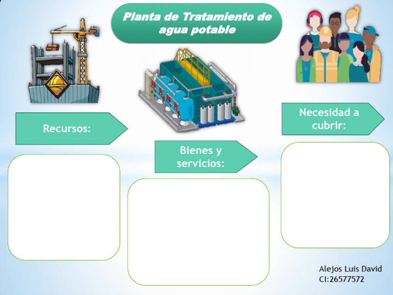 Esquema | PDF | Hogar, jardinería y bricolaje