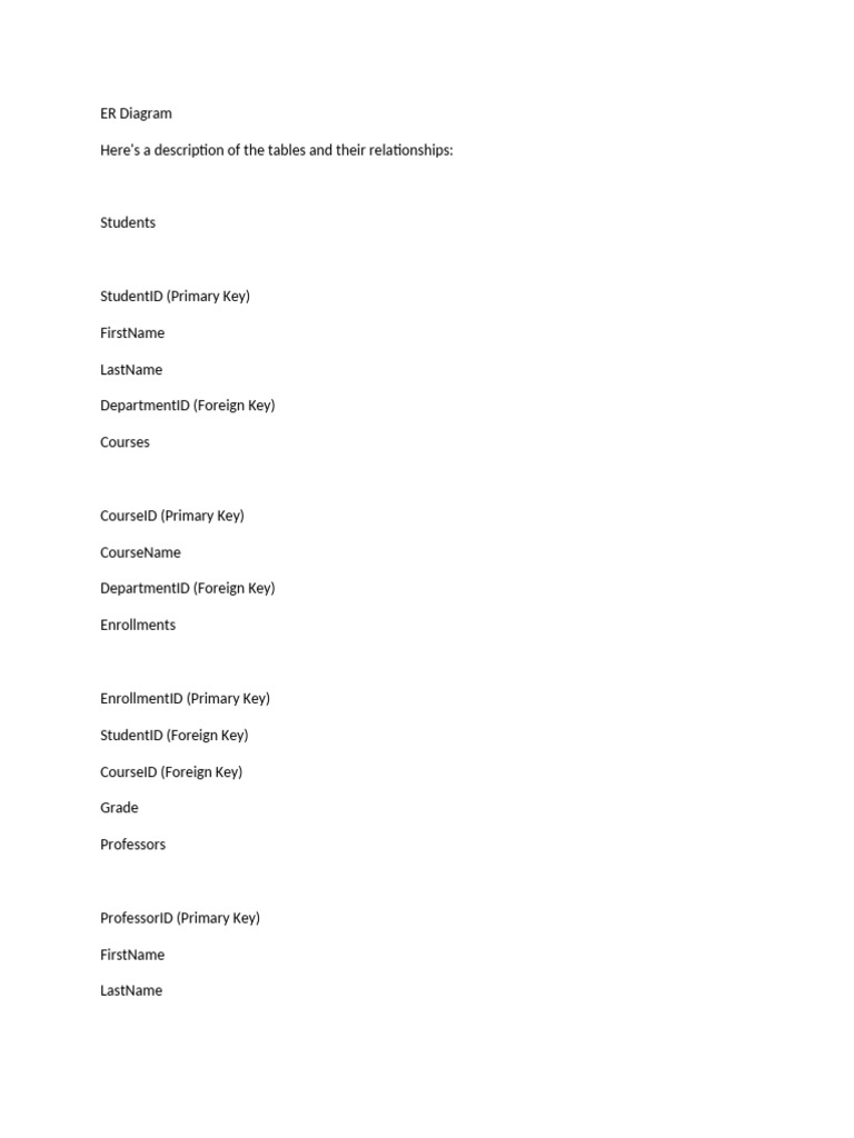 ER Diagram-WPS Office | PDF | Computers | Technology & Engineering