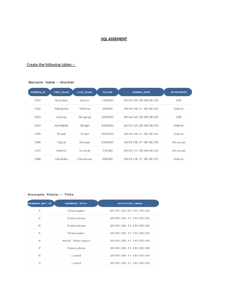 SQL Queries for Worker Table Analysis | PDF