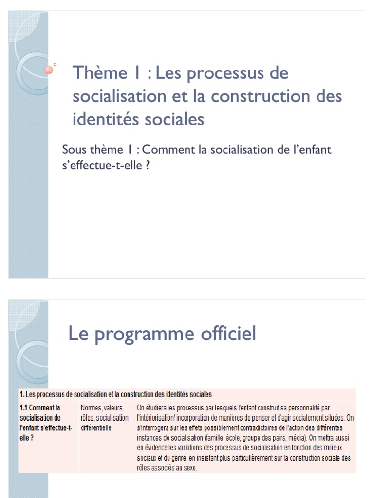 Thème 1 Comment La Socialisation de L'enfant S'effectue-T-Elle | PDF