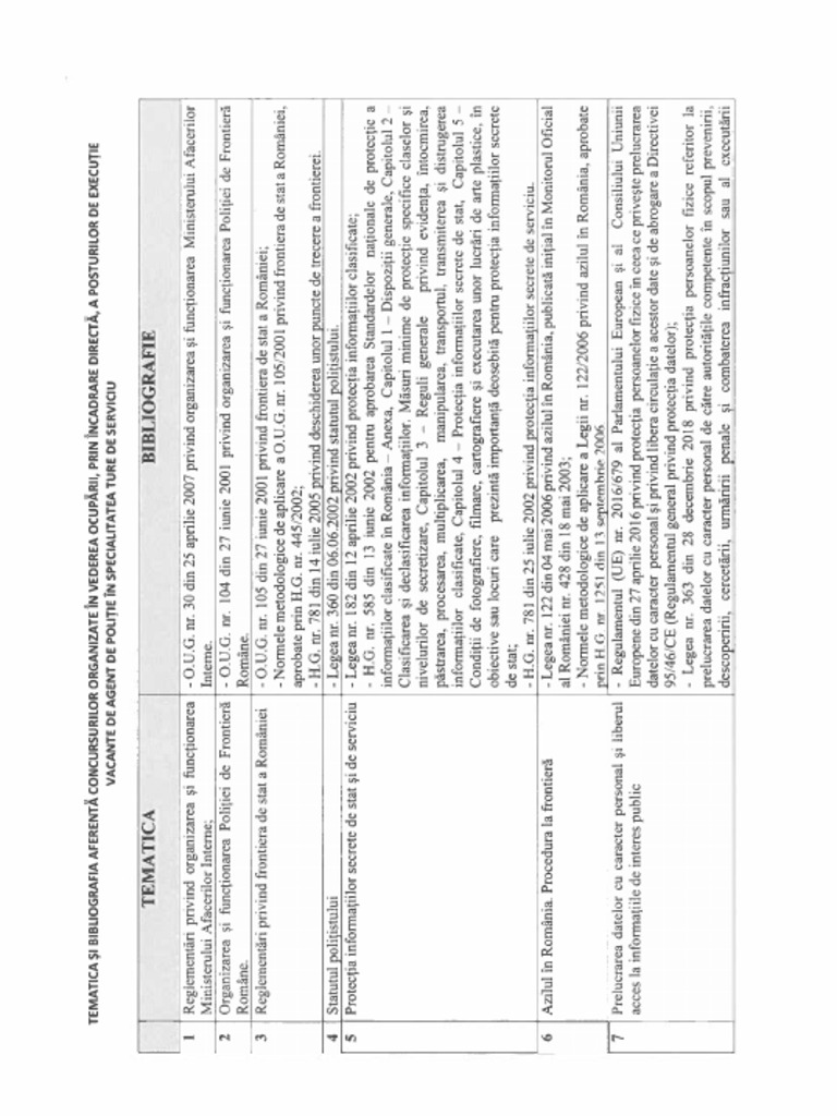 Tematica Si Bibliografie PFR | PDF