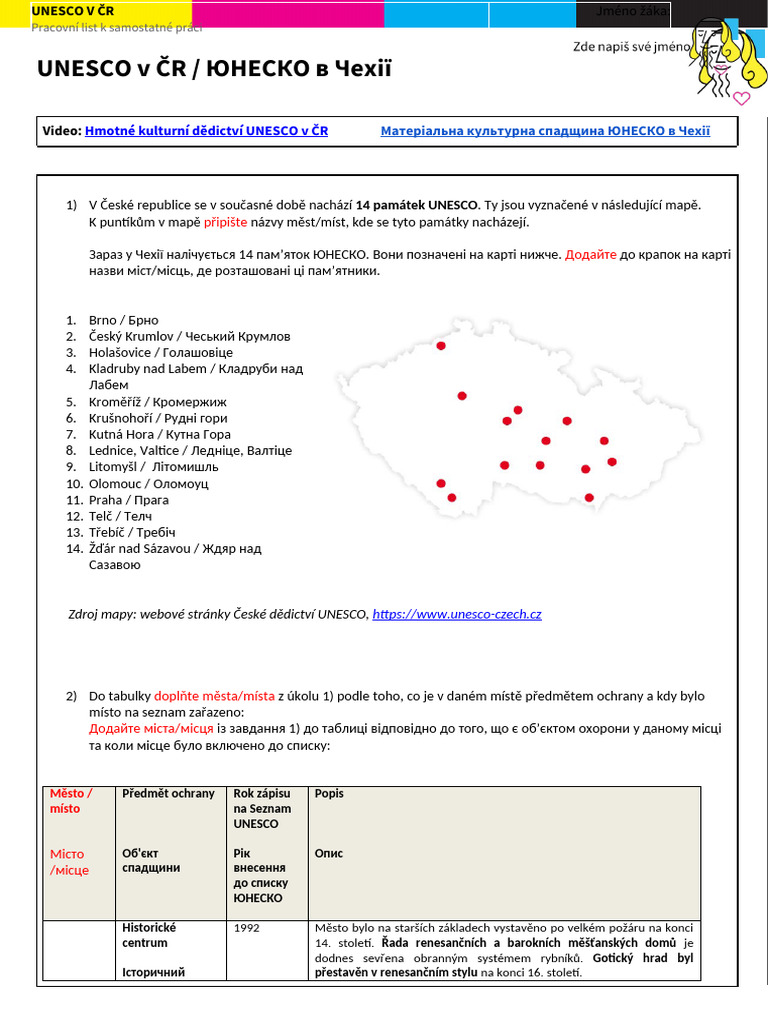 Unesco V CR | PDF