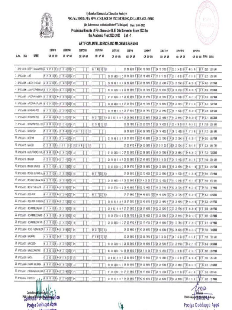 CSE Sem3 Odd24 | PDF