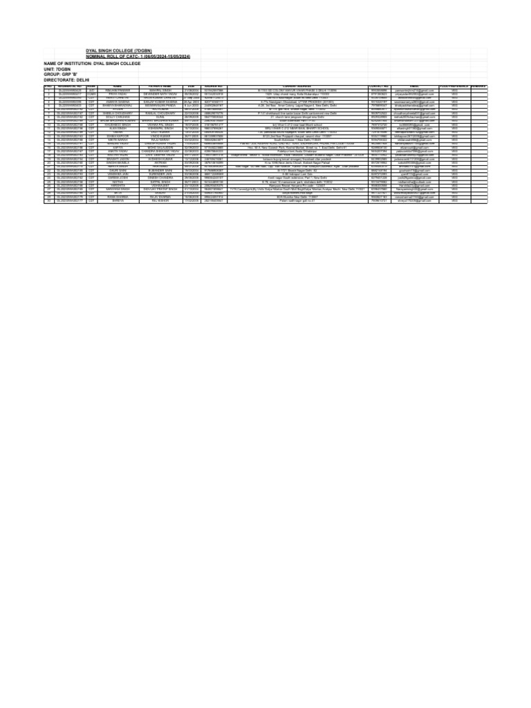 Catc 1 2024 nominal | PDF