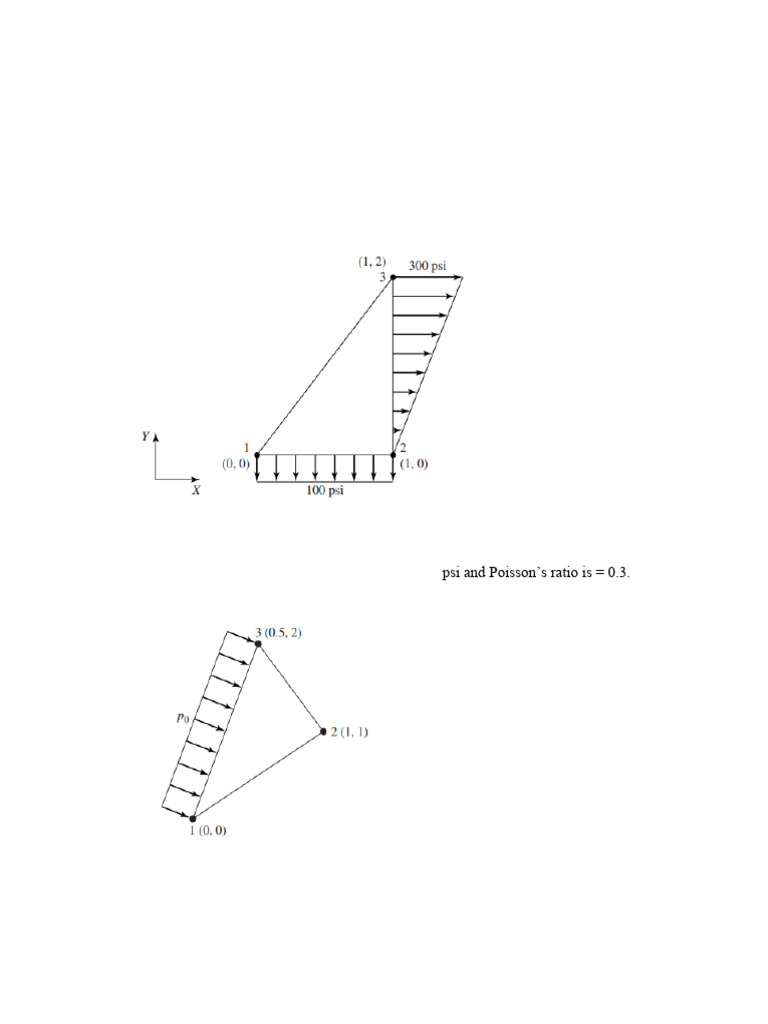 FEM Analysis in Geotechnical Engineering | PDF | Science & Mathematics