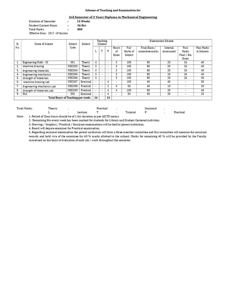 3rd Semester Mechanical Engineering Scheme | PDF | Educational ...