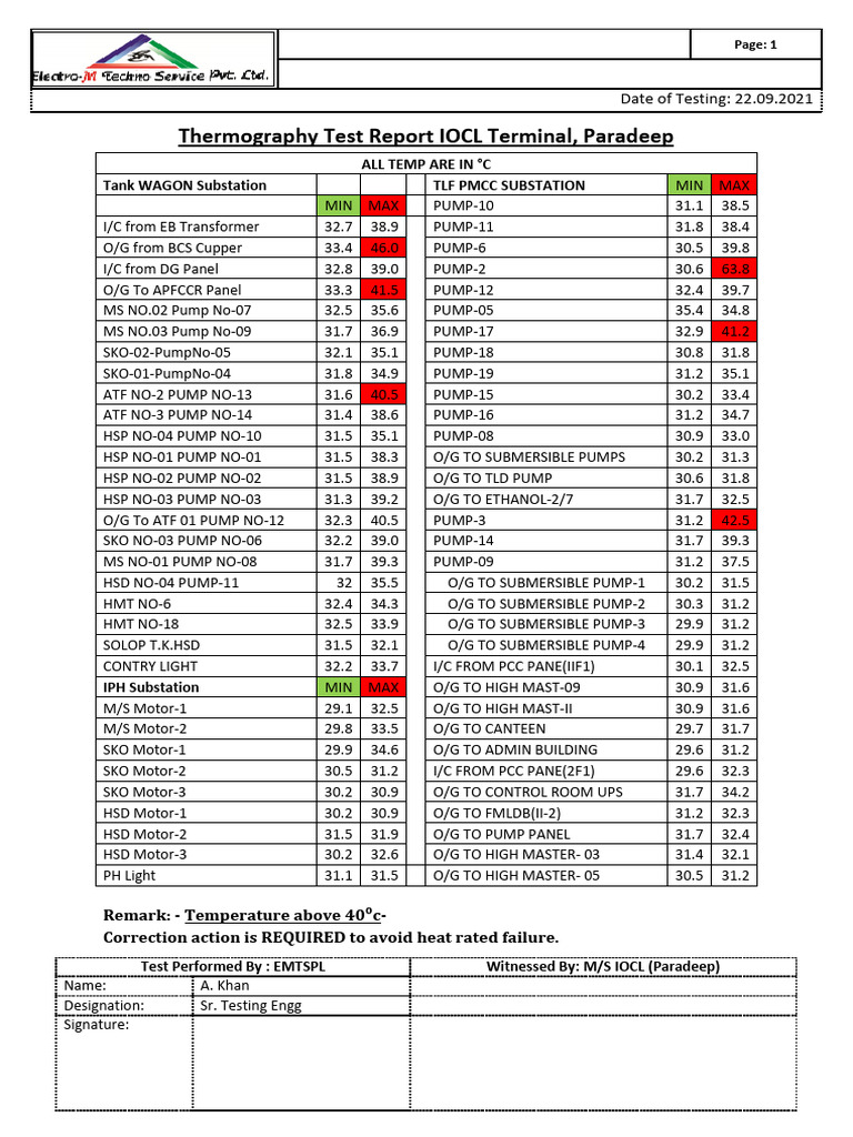Thermography Report IOCL Paradeep-3 | PDF