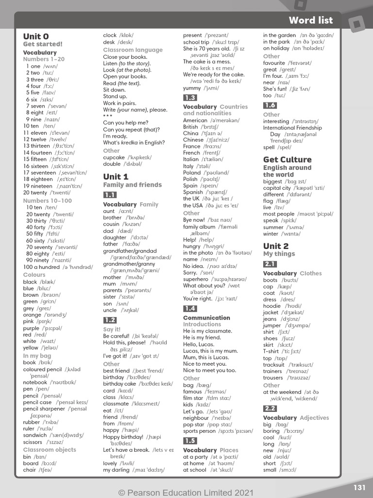 18 - GoGetter L1 TB Wordlists | PDF
