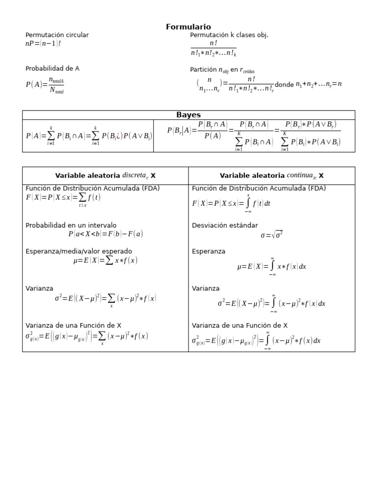 Probabilidad y Estadística: Fórmulas Clave | PDF | Relaciones ...