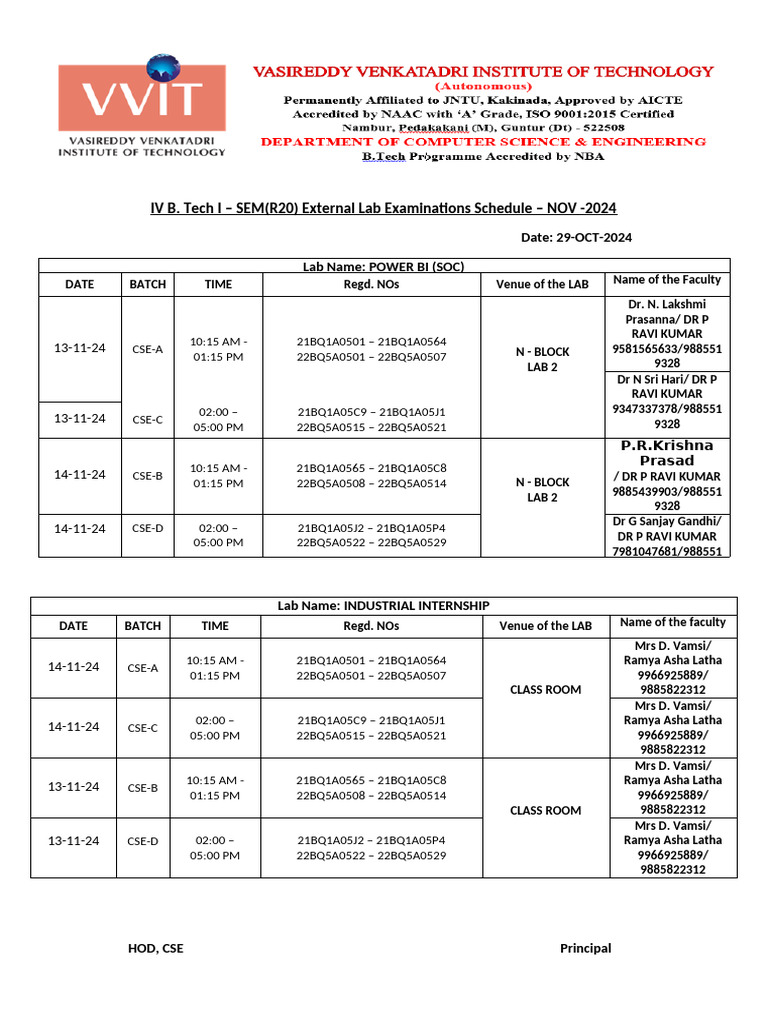 2021 Batch 4-1 External Lab Schedule | PDF