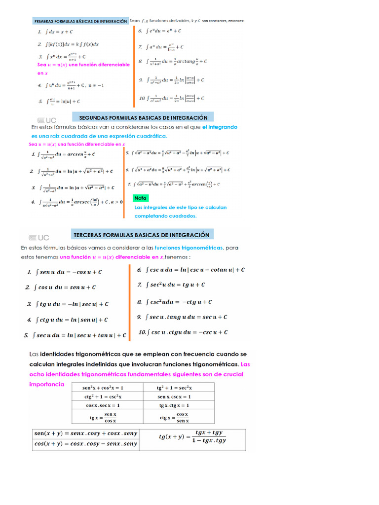 Formulario Integrales | PDF