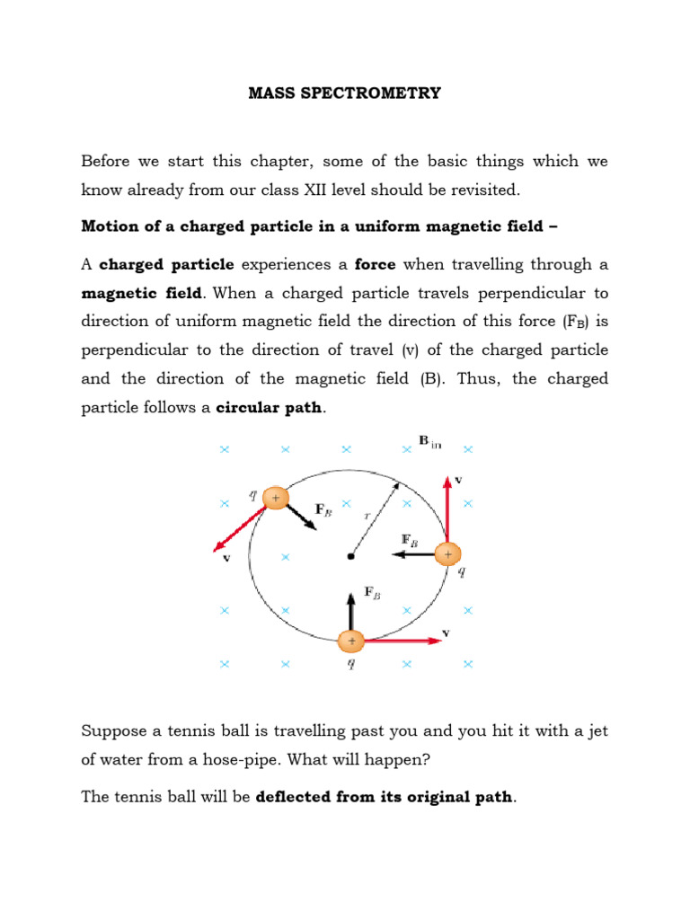 Understanding Mass Spectrometry Basics | PDF | Mass Spectrometry | Time Of Flight Mass Spectrometry