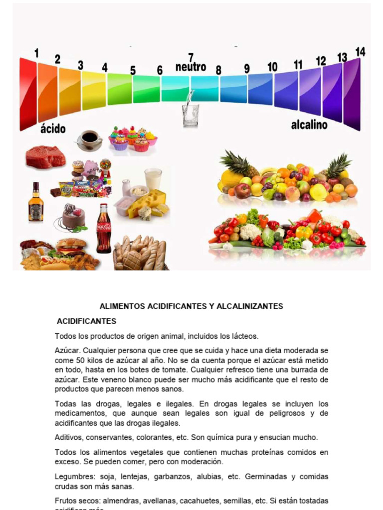 PH Alimentos y Info | PDF | Salud y bienestar