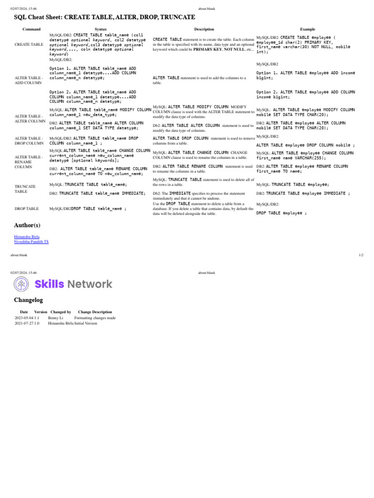cheat sheet | PDF | Table (Database) | Information Retrieval