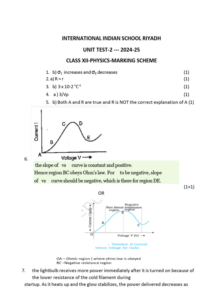 12 PHYSICS UT-2-ms-2024-25 | PDF