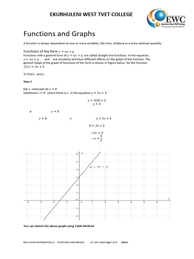 Mathematics L2 Functions Graphs | PDF | Teaching Methods & Materials