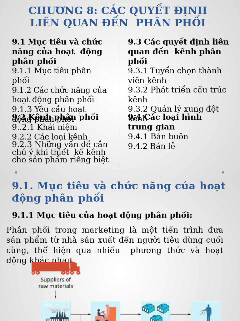 Chương 8 - Kênh Phân Phối (Place - Distribution Channel) | PDF
