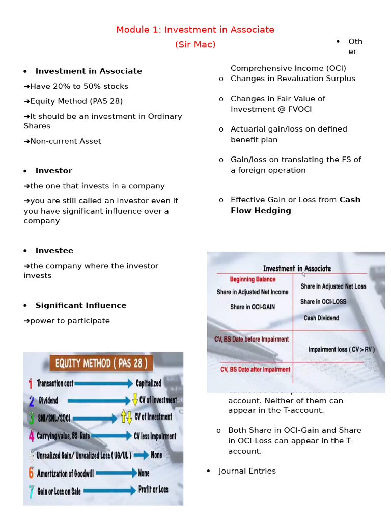 Investment in Associates Overview | PDF | Investing | Goodwill (Accounting)