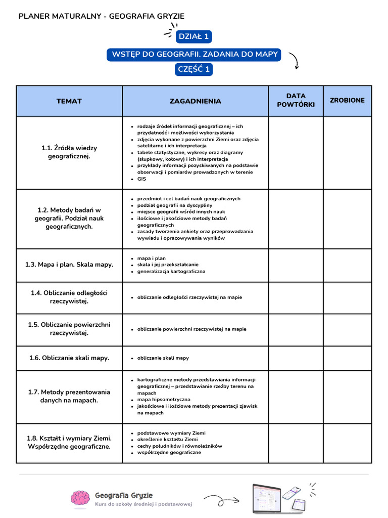 Planer Nauki Do Matury Rozszerzonej Z Geografii | PDF