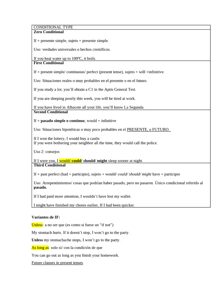CONDITIONAL TYPE - Actualizado | PDF | Linguistic Morphology | Grammatical Conjugation