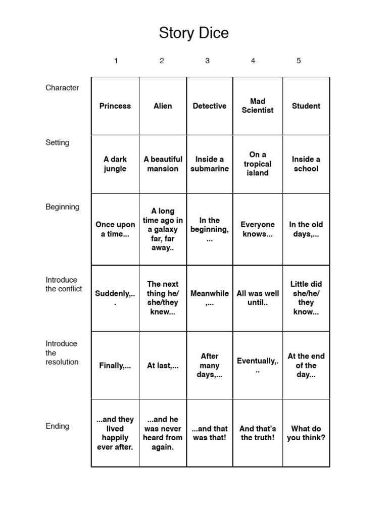 Story Dice | PDF