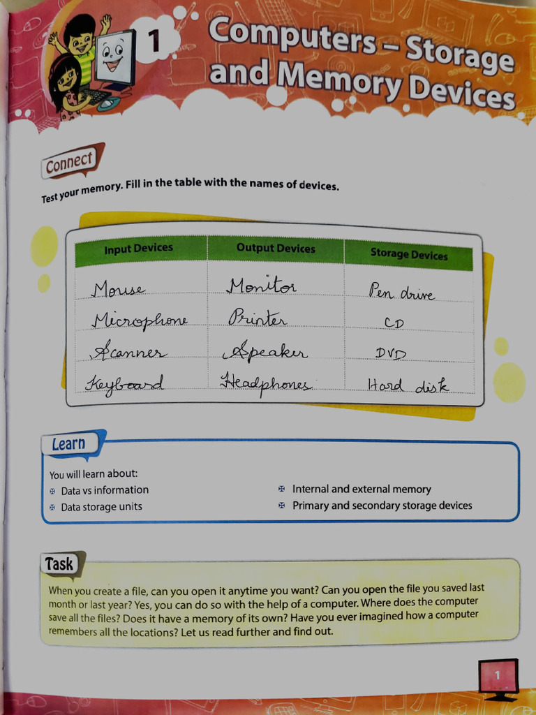 Grade4 Term1 | PDF | Computer Data Storage | Software