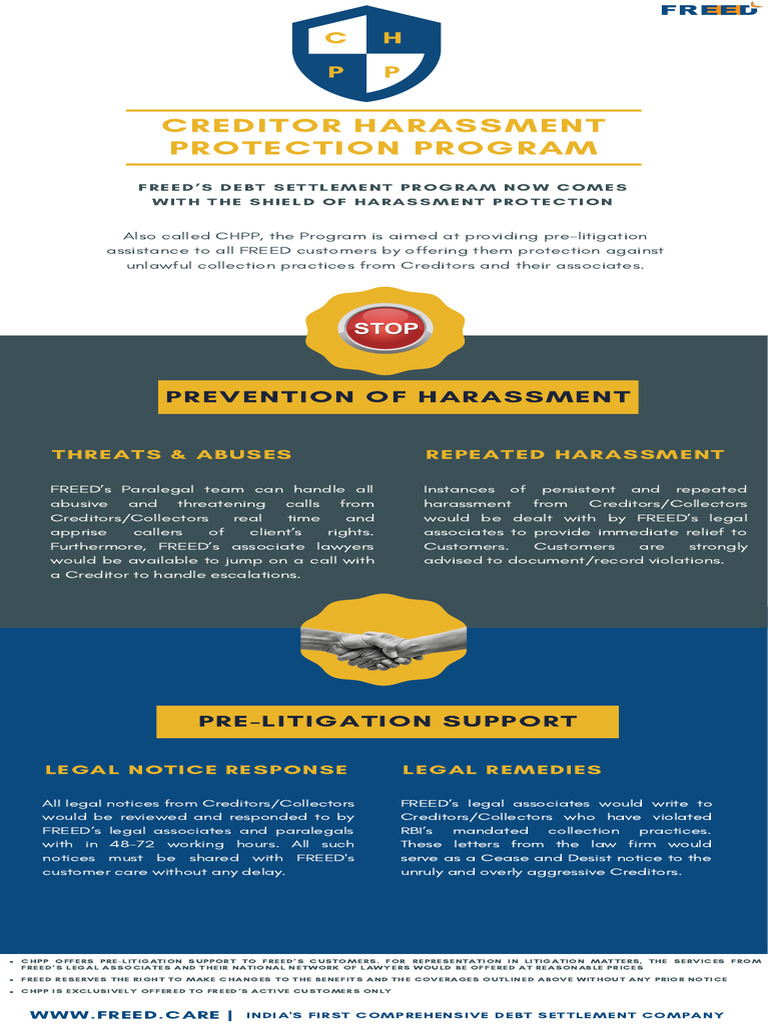 Creditor Harassment Protection Program | PDF | Justice | Crime & Violence