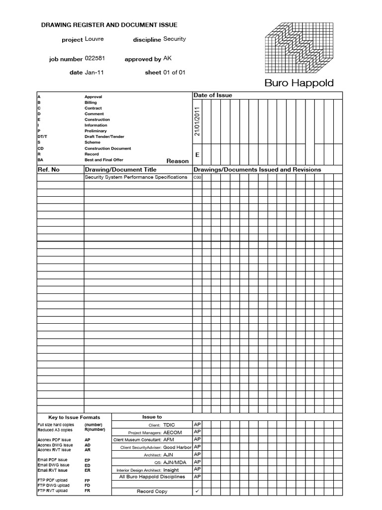 E Security Specification Issue Sheet | PDF | Technology & Engineering
