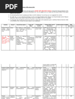 Water-Bath Risk Assessment Form | PDF | Personal Protective Equipment ...