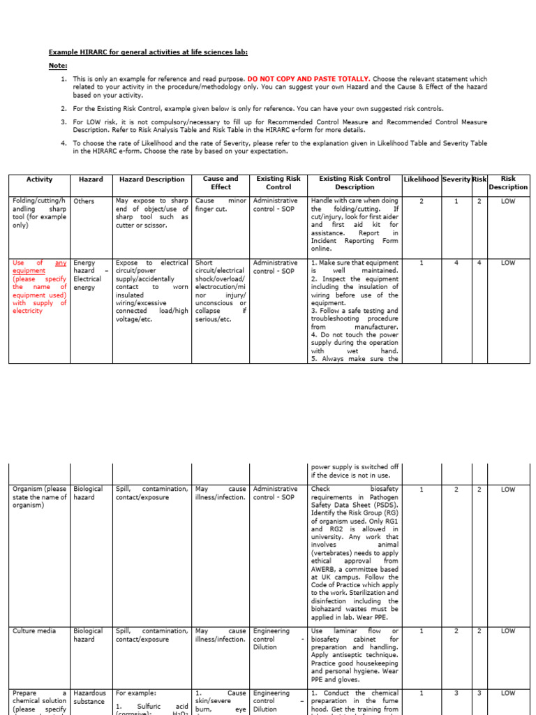 Example HIRARC for Life Sciences Lab | PDF | Personal Protective ...