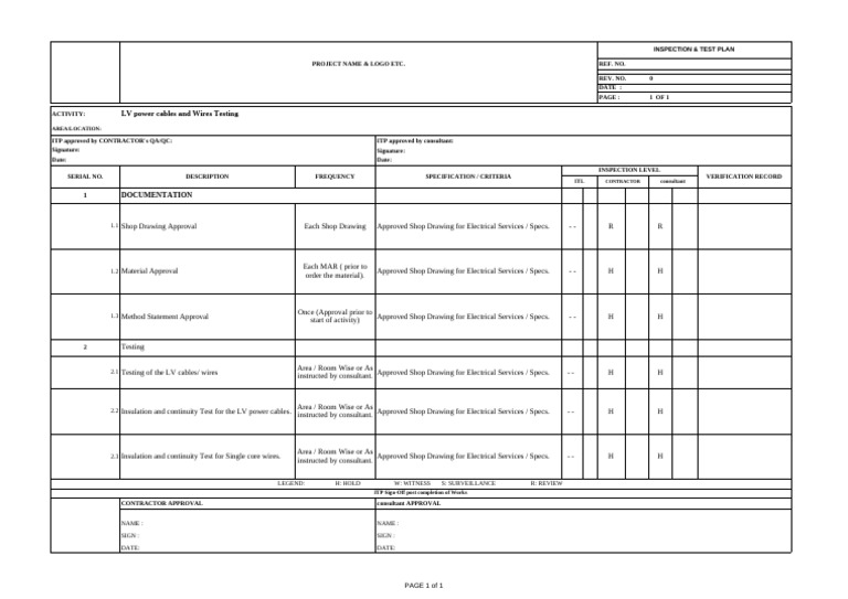 ITP For Testing of LV Power Cables and Wires | PDF | Electrical ...