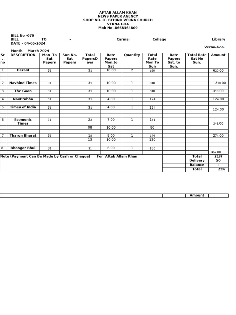 Carmal May 2024 | PDF