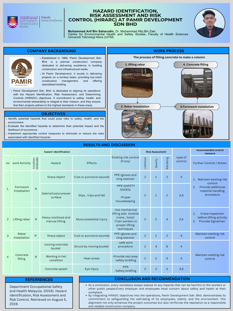 Poster Hirarc A1 Arif | PDF