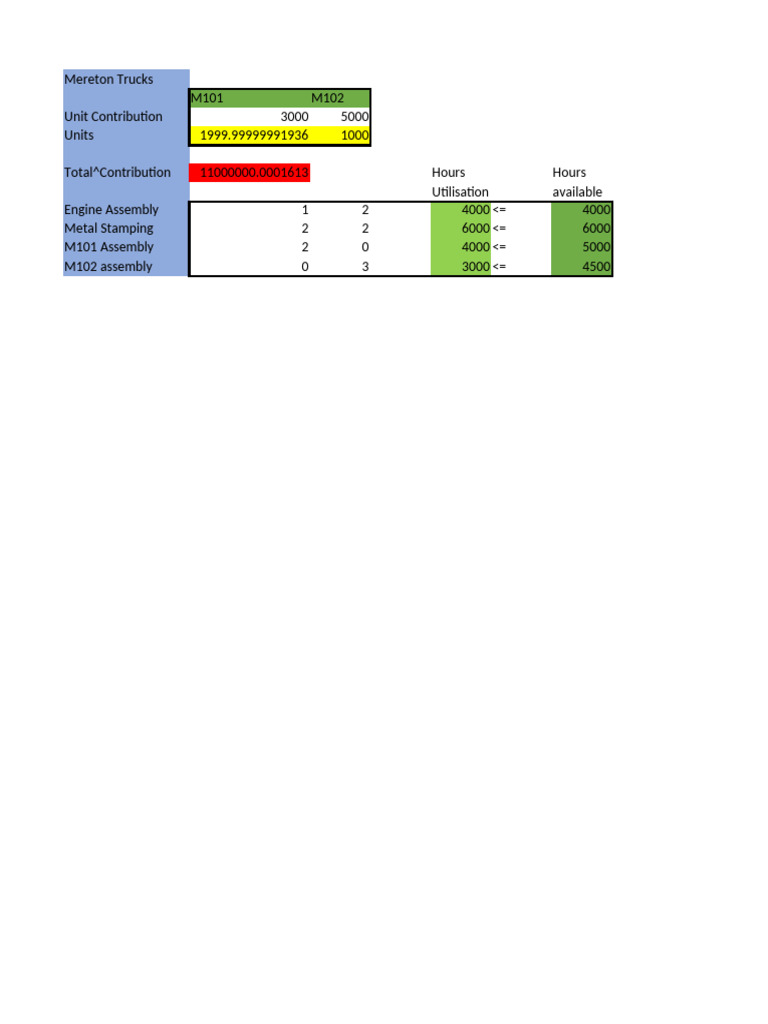New Microsoft Excel Worksheet | PDF