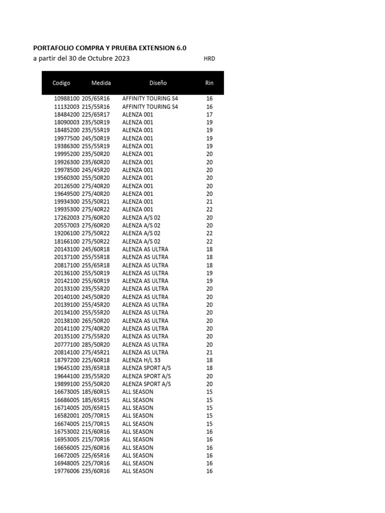 codigos-compra-y-prueba-2024 | PDF | Transporte de tierra | Tránsito rápido