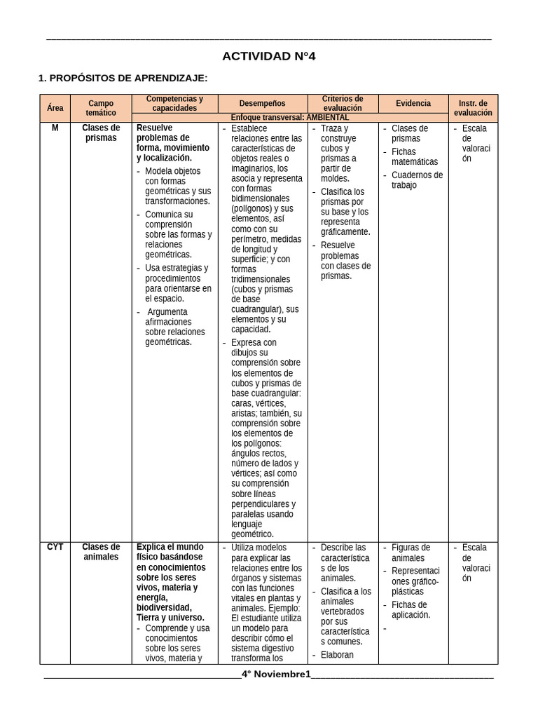 Clases de Prismas y Actividades Educativas | PDF | Geometría ...