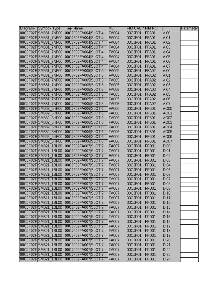 BMS | PDF | Tecnología