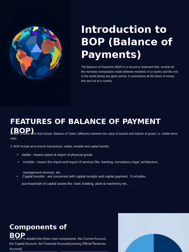 Aditi (Ifm Ppt) | PDF | Balance Of Payments | Capital Account