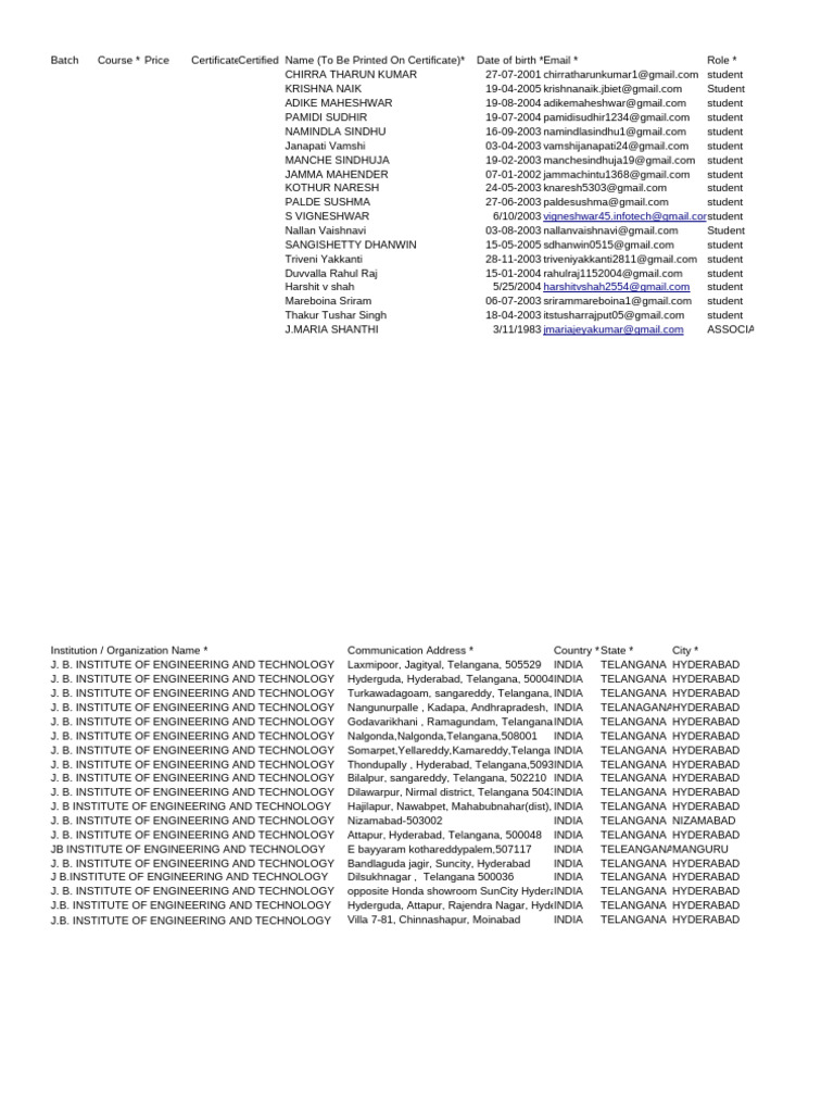 Certificate Template - Final | PDF