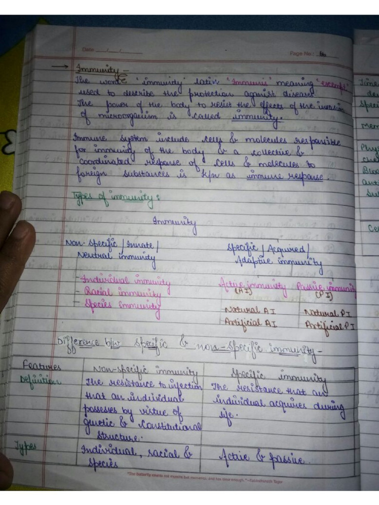 Handwritten BT U 3 NOTES | PDF