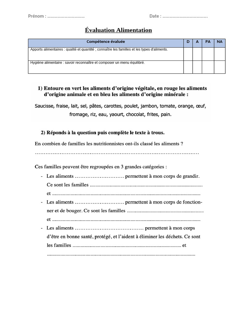 Évaluation Alimentation Ce2 | PDF