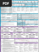 Csi Codes | PDF | Hvac | Concrete