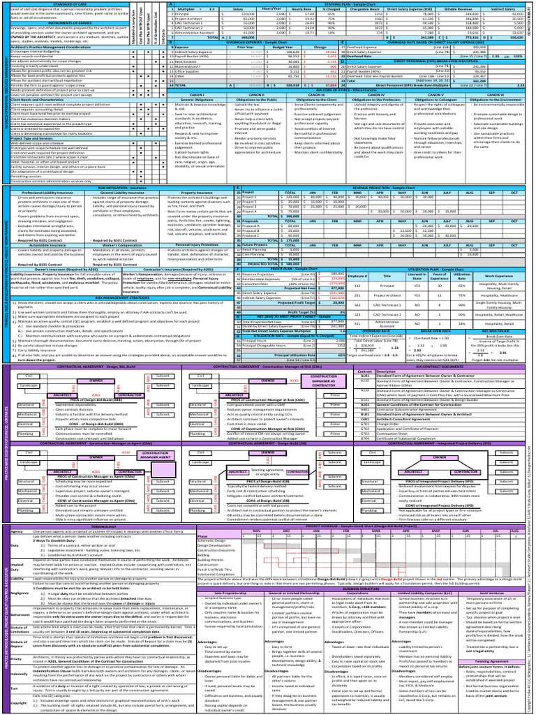 PcM-PjM-CE - QuickStudy Guide | PDF | Insurance | Defamation