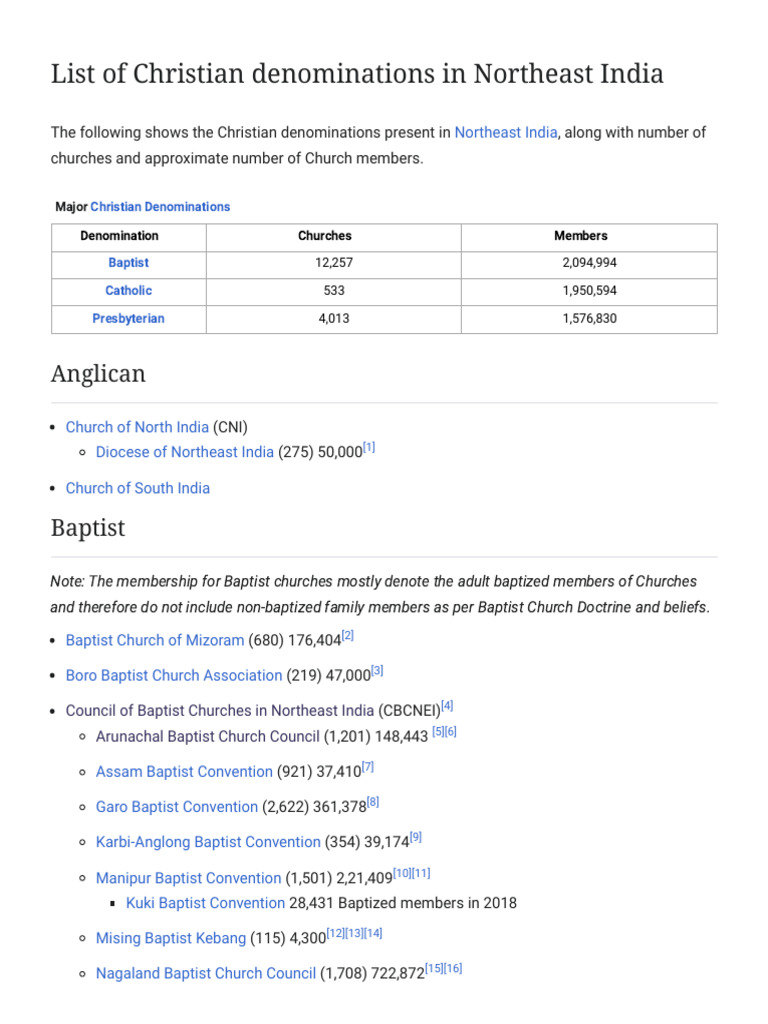 List of Christian Denominations in Northeast India - Wikipedia | PDF ...