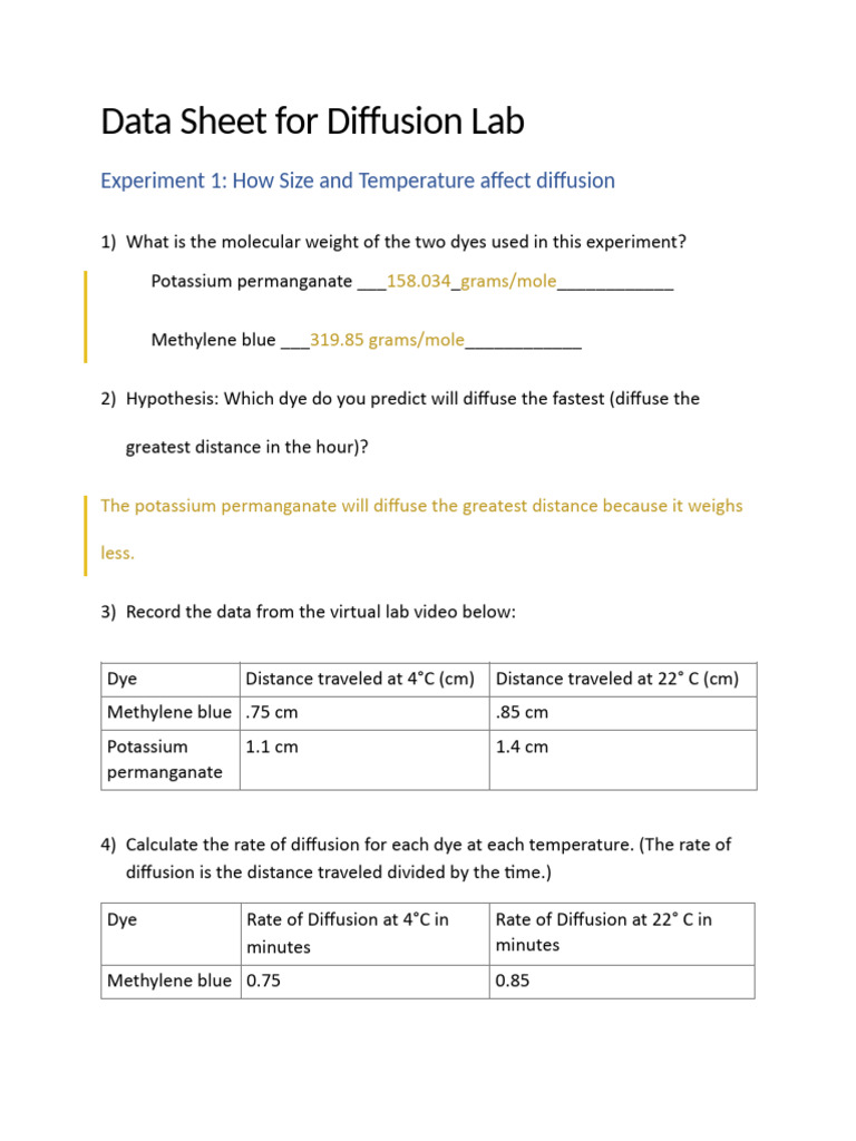 Diffusion and Osmosis Lab Data | PDF | Osmosis | Cell Biology